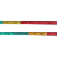 China 150cm Retractable BMI Body Mass Index Tape Measure for Body Fitness Weight Loss Measurement for sale