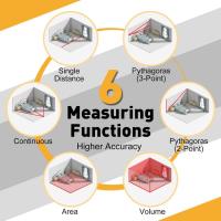 China ABS Case Laser Measuring Tape Custom Logo Wear Resistant Outdoor for sale
