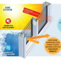 China Custom Aluminium Glass House UV Protection Outdoor Glass Sunroom for sale