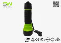 China FLC203 300 Lumens IP66 Waterproof Flashlight with 3-Meter Impact Resistance and SOS Mode for Outdoor Use for sale