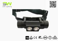 China 2 Pieces LED Powerful 1000 Lumen Versatile Headlamp Flashlight Rechargeable for sale