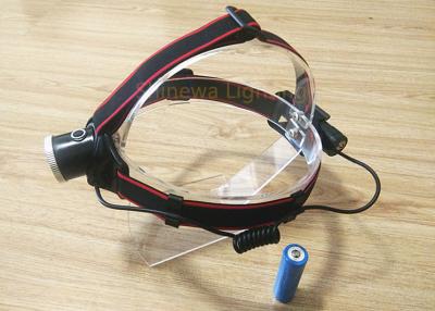 China 554 Lumen IP67 Waterproof LED Headlamp with Magnetic Charger and 250m Beam Distance for sale