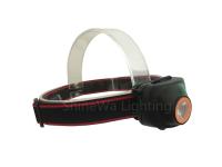China 150 Lumen IP64 Waterproof Headlamp with 110m Beam Distance and 8-Hour Runtime - 42×64×50.5mm Compact Design for sale