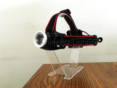 China Cree LED Headlamp with 250m Beam Distance and 10-Hour Runtime for Construction and Outdoor Use for sale