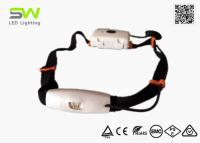 China 250 Lumens Trail Running Headlamp with Wide 150° Flood Beam and Red Safety Light - 80g Lightweight Design for sale