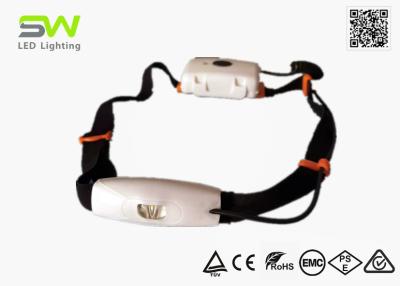 China 250 Lumens Trail Running Headlamp with Wide 150° Flood Beam and Red Safety Light - 80g Lightweight Design for sale