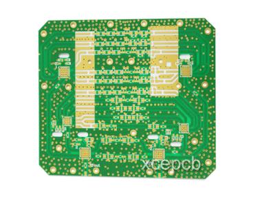 China Radar Detector Module Rogers PCB Custom Multilayer Printed Circuit Board Manufacturing for sale
