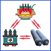 China AC DC Furnaces Graphite Electrode Matching 550 - 800mm 400 - 700mm for sale