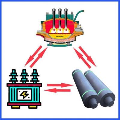 China AC DC Furnaces Graphite Electrode Matching 550 - 800mm 400 - 700mm for sale