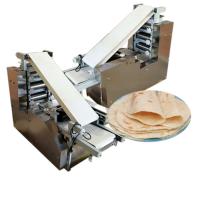 China Fully Automatic Roti Making Machine 1400r/min Stainless Steel Dough Sheeter for sale