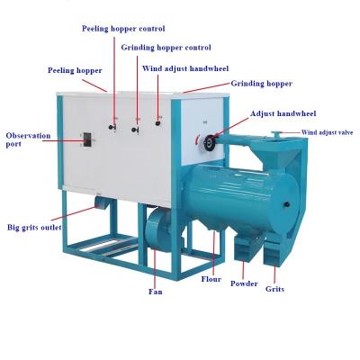 China Dawn Agro Maize Grits Milling Machine 11.5kw for Snack Mill Corn Grinder for sale