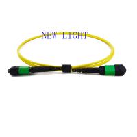 China 3.0mm PVC MPO Breakout Cable with High Return Loss and Low Insertion Loss for Data Centers for sale