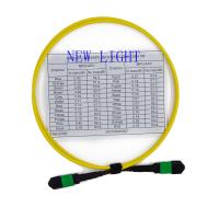 China Low Insertion Loss OM3 SM MPO Breakout Cable with Custom Length and 12 Colors for MTP Patch Panel for sale