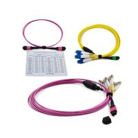 China Low Insertion Loss ≤0.35dB 3.0mm MPO to LC Cassette 12/24 Fiber MPO/MTP Cassette for sale
