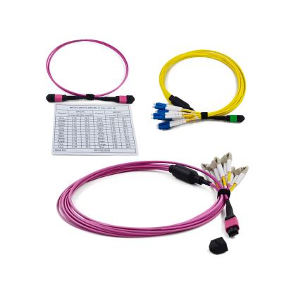 China Low Insertion Loss ≤0.35dB 3.0mm MPO to LC Cassette 12/24 Fiber MPO/MTP Cassette for sale