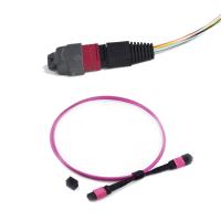 China 3.0mm LSZH Round MPO MTP Patch Cord with Low Insertion Loss ≤0.35dB for 10G OM3 OM4 Multimode Applications for sale