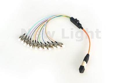 China Colorful Single Mode 12 Core MPO MTP Cable for Data Center and Storage Area Network for sale