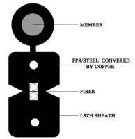 China Single Mode 2 Core FTTH Drop Cable with Low Bend Sensitivity and LSZH Material for Reliable Fiber Optic Connections for sale