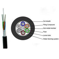 China GYFTY FRP Outdoor Underground Single Mode Fiber Optic Cable with 12 24 48 96 Core G652D/G657A1/G657A2 for sale