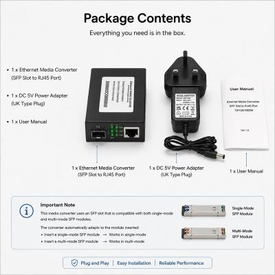 China Gigabit SFP Media Converter for 10/100/1000Base-T to 1000Base-SX with 550m Transmission Distance on Multimode Fiber (MMF) OM2/OM3 for sale
