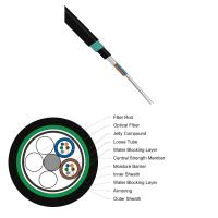China GYTA53 Direct Burial Armored Fiber Optic Cable with Corrugated Steel Tape Armoring and APL Moisture Barrier for Single Mode G652D Fiber for sale