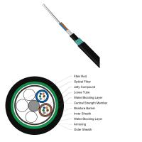 China GYTA53 Direct Burial Armored Fiber Optic Cable with Corrugated Steel Tape Armoring and APL Moisture Barrier for Single Mode G652D Fiber for sale