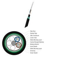 China GYTA53 Direct Burial Armored Fiber Optic Cable with Corrugated Steel Tape Armoring and APL Moisture Barrier for Single Mode G652D Fiber for sale
