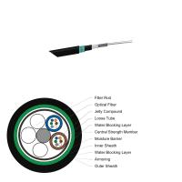 China GYTA53 Direct Burial Armored Fiber Optic Cable with Corrugated Steel Tape Armoring and APL Moisture Barrier for Single Mode G652D Fiber for sale