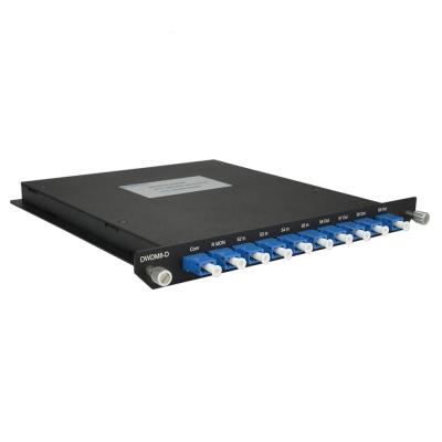 China 8 Channels LC UPC Connector Single Mode 1550nm DWDM Mux Demux Fiber Optic Module for sale