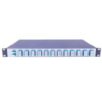 China 100G Fiber Optic WDM CWDM Module 4CH/8CH with 3 Years Warranty for High-Speed Data Transmission for sale