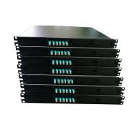 China High Density 19 Inch Rack Mount Fiber Optic Distribution Frame with MPO/MTP Connector for sale