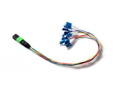 China MPO APC to LC Fan Out 12 Fiber 0.9mm Simple Module Optic Patch Cord for Data Center Networks for sale