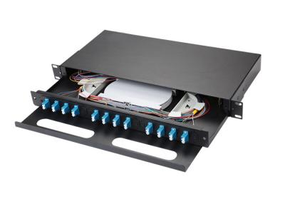 China Pulling Type Single Mode Fiber Patch Panel for sale