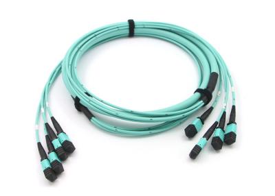 China 48 Core MPO MTP Cable with LSZH Material and Custom Length MPO Optic Jumper for sale
