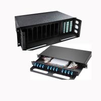China 1RU Rack Mount Fiber Optic Patch Panel with 36 Ports and Drawer Style for Easy Cable Management for sale