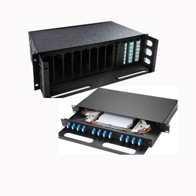 China 1RU Rack Mount Fiber Optic Patch Panel with 36 Ports and Drawer Style for Easy Cable Management for sale