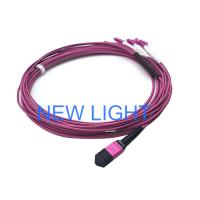 China LSZH Jacket OM3 Multimode MPO Trunk Cable Female to 4 DX SC Fiber Optical Patch Cable for sale