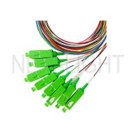 China 1x2 1x4 1x8 Steel Type Fiber Optic PLC Splitter with SC APC Connector for FTTH FTTB FTTX Networks for sale