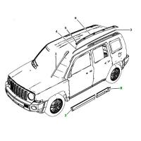 China MOLDING FRONT DOOR Left and Right 5182566AB 5182567AB for 2011-2017 JEEP Patriot Brand FARPREEY for sale