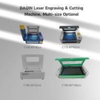 China Automatic Screen Protector Cutter for multi-size cutting of nano glass screen protectors with laser engraving and smooth edge finishing for sale
