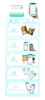 China Universal Mold Compatible Wholesale Order Support for DIY Phone Case Vacuum Heat Press Printing Heat Transfer Printing Machine for sale