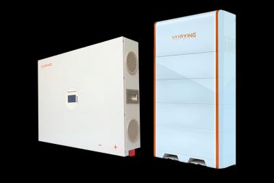 China Energy Battery Storage Container Household Cabinet Type Battery Box Container for sale