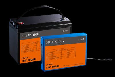 China 12.8V Lithium Ion Battery Energy Storage 50Ah 100Ah 150Ah Battery Container Box for sale