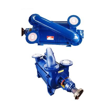 China Ultimate 0.08MPa Water Ring Vacuum Pumps 2200w Multiple Applications for sale