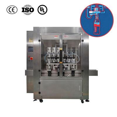China High Precision Automatic Piston Filling Machine Customized Stainless Steel Bottle Filling Machine for sale