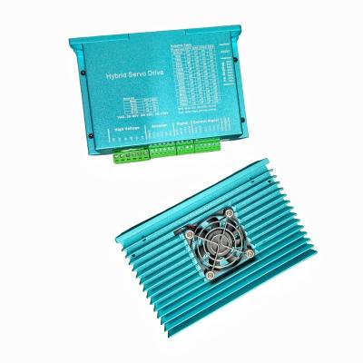 China PC86 Closed Loop Stepper Motor Driver for 86mm Flange 2 Phase with DC24-110V AC18-80V for sale
