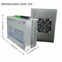 China 2-Phase 3-Phase High Voltage Stepper Driver 110V-240V 7A for NEMA 42 86 110 130 CNC Motor for sale