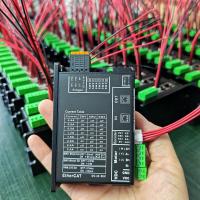 China Bus-type Comminucation Ethercat 2-phase 42 Nema17 Closed-loop Stepper Motor driver EC42 DC24V-50V 3A for sale