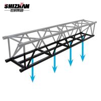 China Spigot Aluminum Matte Black Stage Roof System Curved Outdoor Dj Lighting Box Truss Display for sale