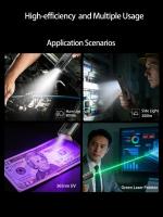 China Hot Selling Type-C Fast Charging 5 Modes Magnetic Side Tactical Keychain Light with Warning Lamp for Outdoor Camping for sale